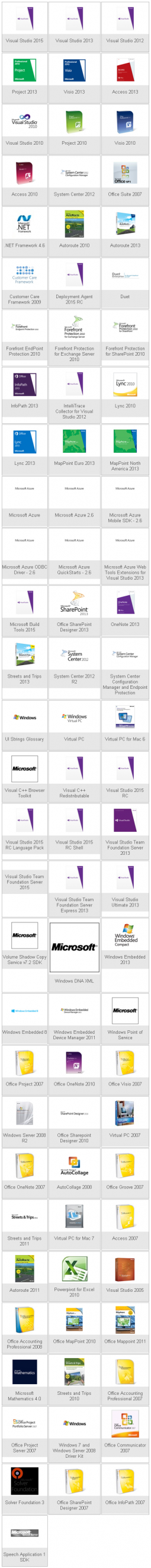 software-applications | University of Colombo, Sri Lanka