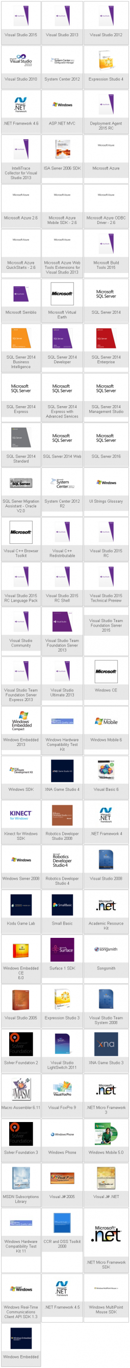 software-developer | University of Colombo | University of Colombo, Sri ...